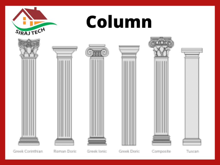 What is a column? | কলাম কাকে বলে? কত প্রকার ও কি কি? - SIRAJ TECH